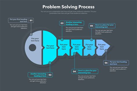 Problem Solving Process Template With Six Steps Dark Version Stock