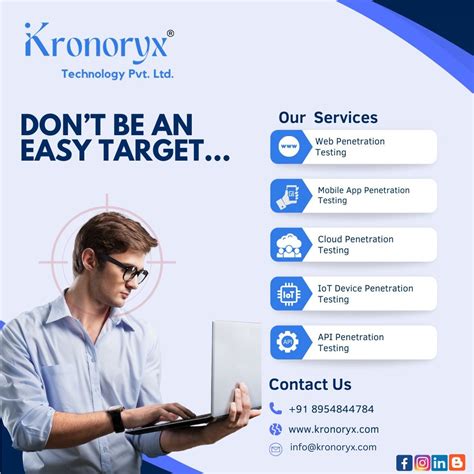 Ram Krishna Sahoo On Linkedin Kronoryx Cyberattack Cybersecurity Penetrationtesting