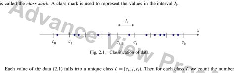 Table 2 1 From The Elements Of Multi Variate Analysis For Data Science Semantic Scholar