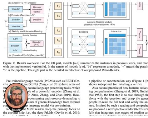 نمونه کار پیاده سازی مقاله پردازش زبان طبیعی Nlp با پایتون