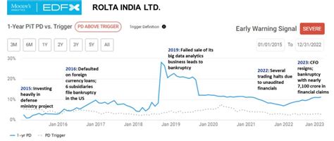Julia Peng Posted On Linkedin