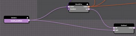 Liquid Shadernode Material Shenanigans How To Translate This To