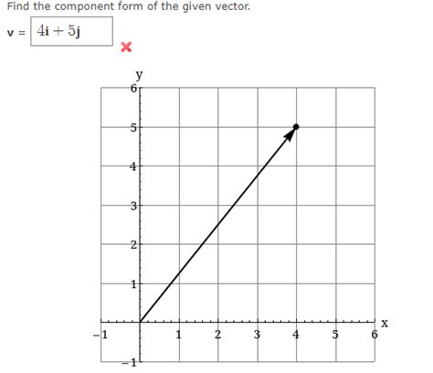 Solved Find The Component Form Of The Given Vector Chegg Com