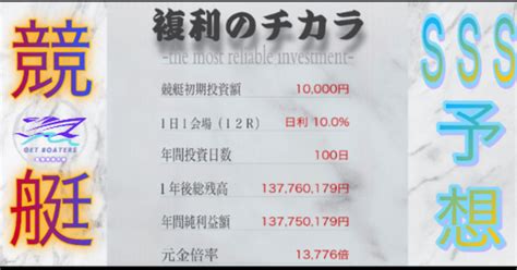 〖無料予想〗大村10r 準優勝戦 ミッドナイトボートレースin大村4th〖厳選⑥点〗｜プロ競艇予想家daiの最強舟券予想
