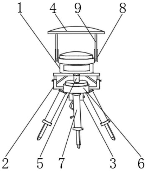 一种不动产测绘测量仪的制作方法2