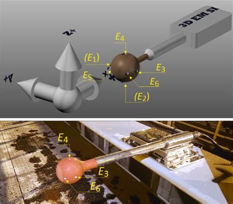 3 D EM Probe Schematic Drawing And Installed On Steel Frame Download Scientific Diagram