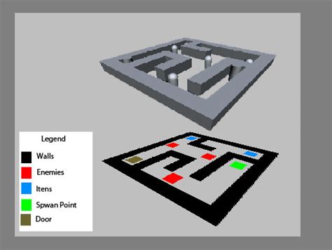 Create Level Tool 유틸리티 도구 Unity Asset Store