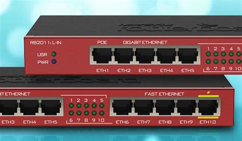 What Is Mikrotik Routeros Part One