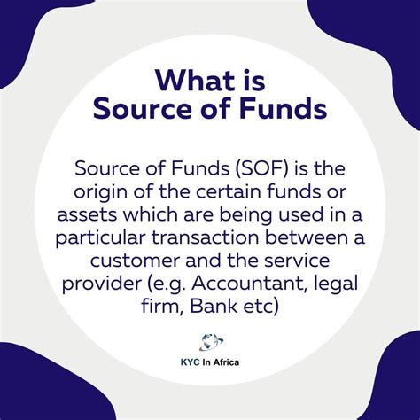 Sof Aml Sof Sourceoffunds Aml Antimoneylaundering Amlguidelines Regulatoryrequirements