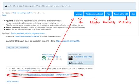 how does the triage review queue work meta stack overflow