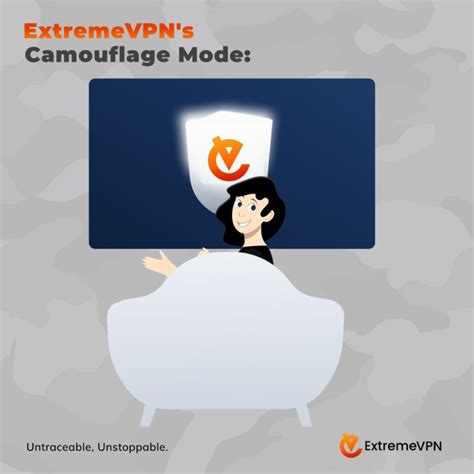 How To Conceal Your Online Presence With Extremevpn Extremevpn Posted