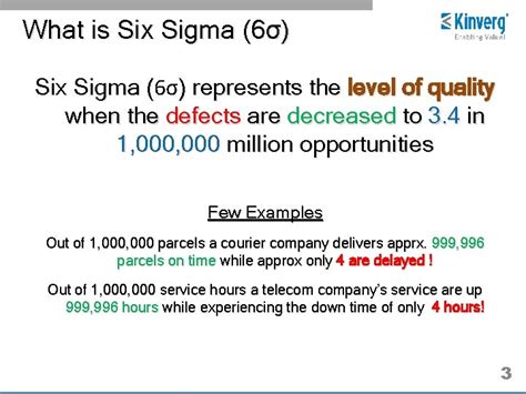 Introduction To Lean Six Sigma Learning Outline What