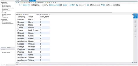 Window Function Trong Sql Mọi điều Bạn Cần Biết