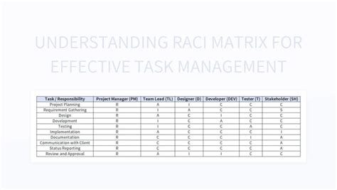 Understanding RACI Matrix For Effective Task Management Excel Template