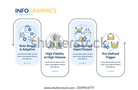 Criteria Rpa Rectangle Infographic Vector Machine Stock Vector Royalty Free