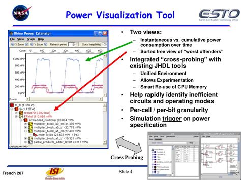 Ppt Integrated Tool Suite For Post Synthesis Fpga Power Consumption Analysis Powerpoint