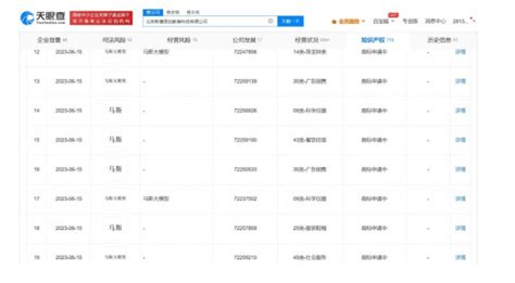 好未来旗下公司计划推出数学大模型mathgpt 全球数学爱好者将受益 教育 注册 商标