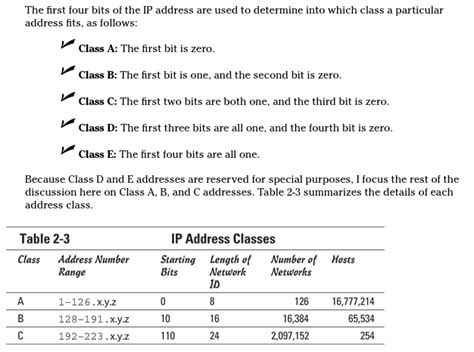 Class B Ip Address Enriquezebcrane