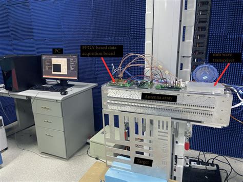 The Setup Of The 3d Mmwave Radar Imaging System Download Scientific Diagram