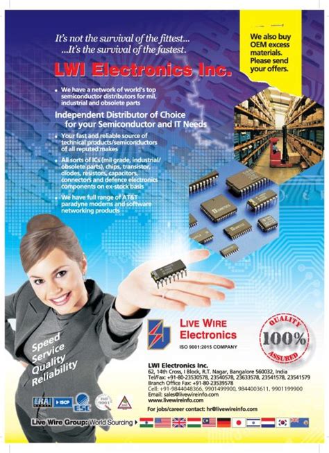 The Geartechnologyindia