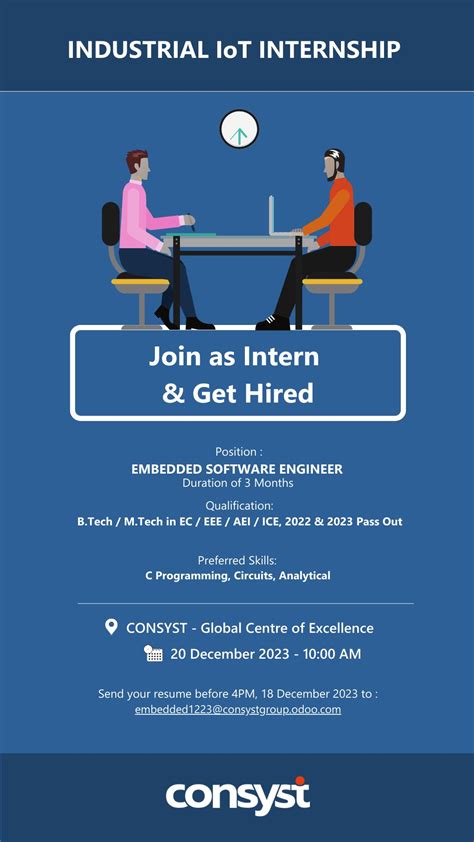 Megha S On Linkedin Embeddeddeveloper Iot Industrialiot Internship Engineeringjobs