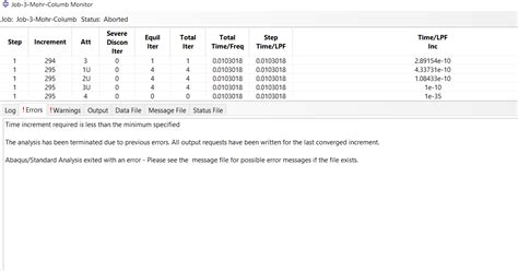 too many attempts made for this increment error in abaqus researchgate
