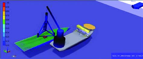 Numerical Model For The Simulation Of Lift Off From A Barge Download