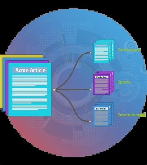 Document Ai Ocr Efficient Data Retrieval For Ai Ml Macgence