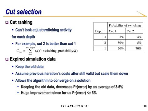 Ppt Mapping For Better Than Worst Case Delays In Lut Based Fpga