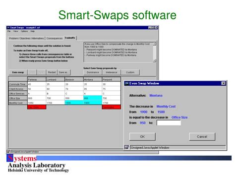 Ppt Practical Dominance And Process Support In The Even Swaps Method Powerpoint Presentation