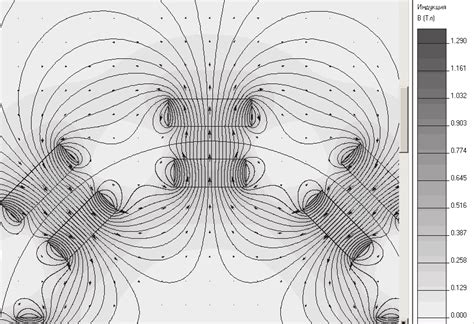 Magnetic Field Of A Plane Problem For The Rotation Angle Q0º Download Scientific Diagram