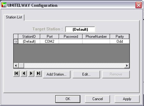 Schneider TSX PLC Connection PLCforum Uz Ua