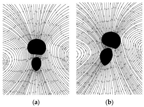 Energies Free Full Text Analysis Of Interaction And Flow Pattern Of Multiple Bubbles In