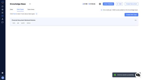 What Is Data Filtering