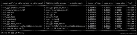 查看mysql数据库 数据量大小和索引数据大小以及行数的方法show Table Status 哪列是表数据条数 Csdn博客