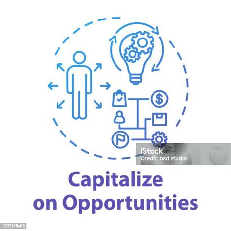 기회 개념 아이콘을 활용합니다 퍼포맨스 Kpi 우선 순위를 설정합니다 효율적인 성능 Swot 전략 아이디어 얇은 라인 일러스트