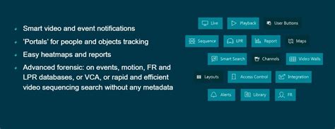 Mohammed Salah On Linkedin Vms Videomanagementsystem Videomanagement Luxriot Evo