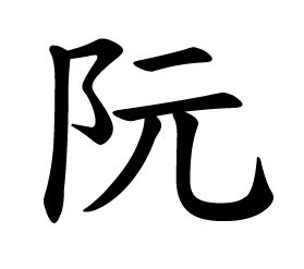 Nguyen Wikipedia