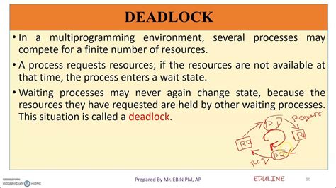 Module 3 Topic 8 Deadlock Youtube