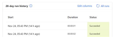 Solved Flow Running Twice Dataverse Row Is Added Trigger Power