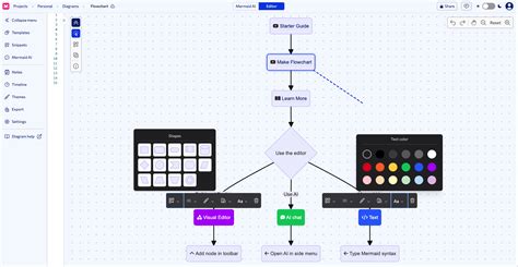 Mermaid Chart Reviews 2025 Details Pricing And Features G2