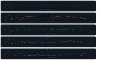 Github Floasp Data Logger Web Based Software To Make Logging And Displaying Data Easier