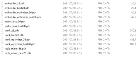 Plotting Training And Validation Loss · Issue 122 · Kevinmusgravepytorch Metric Learning · Github