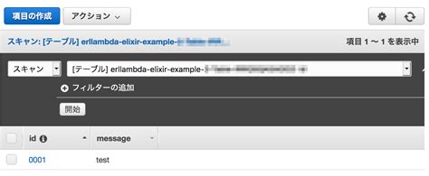 aws lambda の custom runtimes を利用して elixir で作られた lambda api gateway を