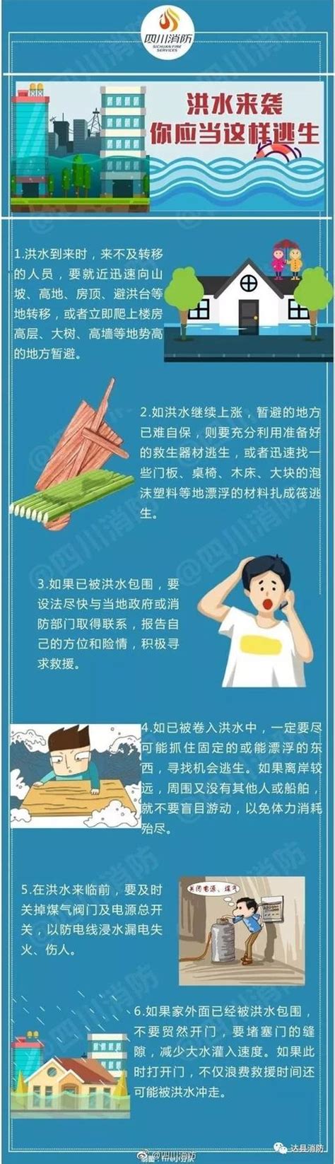 洪水來襲 你應當這樣逃生 每日頭條
