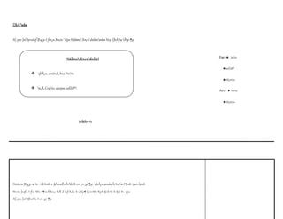 Lesson Template ICT PPT