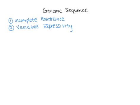 SOLVED Explain Ways That Genome Sequencing Is Showing That Numerade