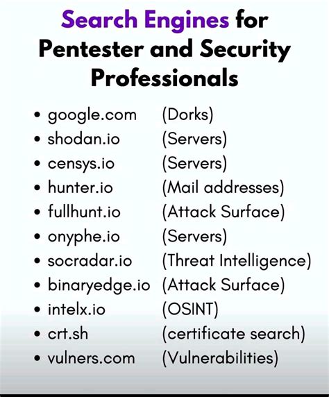 Vishal Shukla Posted On Linkedin