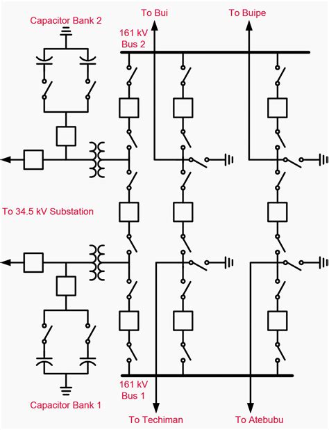 Single Line Diagram Of A Transmission System