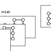 Topology Based On Virtual Topology Strategy Download Scientific Diagram
